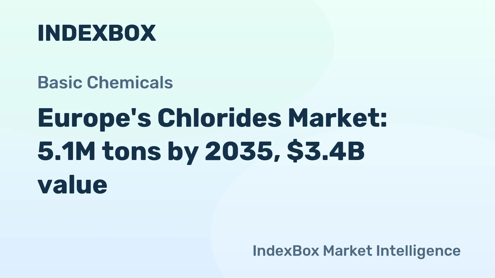 Europe's Chlorides Market: 5.1M tons by 2035, $3.4B value