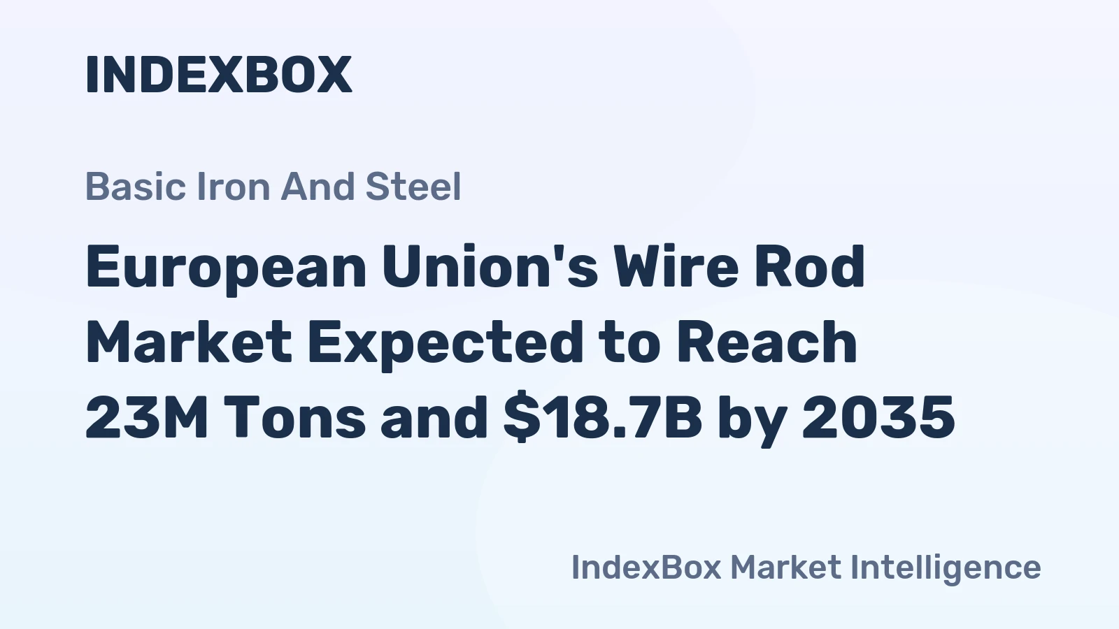 European Union's Wire Rod Market Expected to Reach 23M Tons and $18.7B by 2035