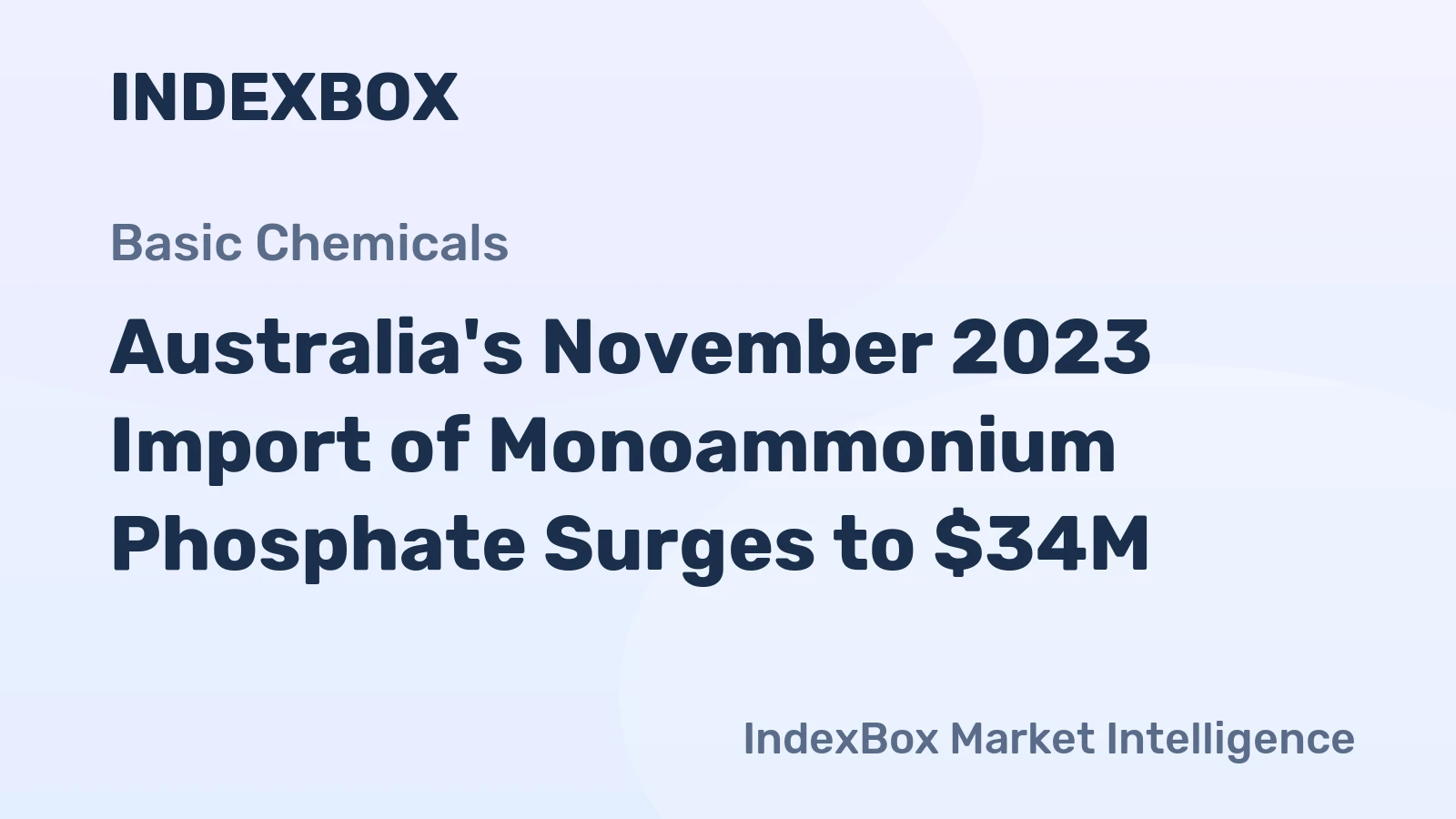 Australia's November 2023 Import of Monoammonium Phosphate Surges to $34M