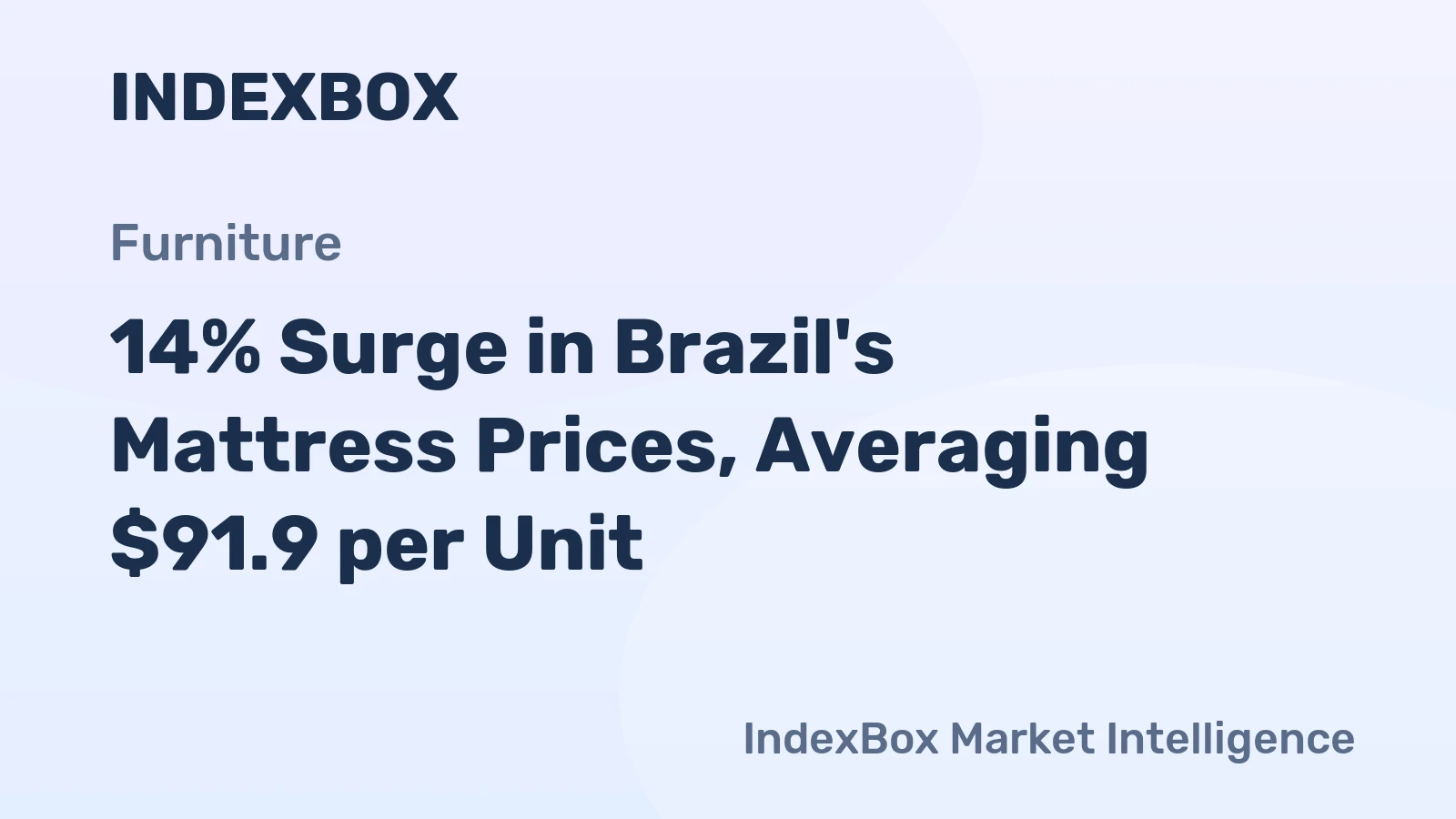 14% Surge in Brazil's Mattress Prices, Averaging $91.9 per Unit
