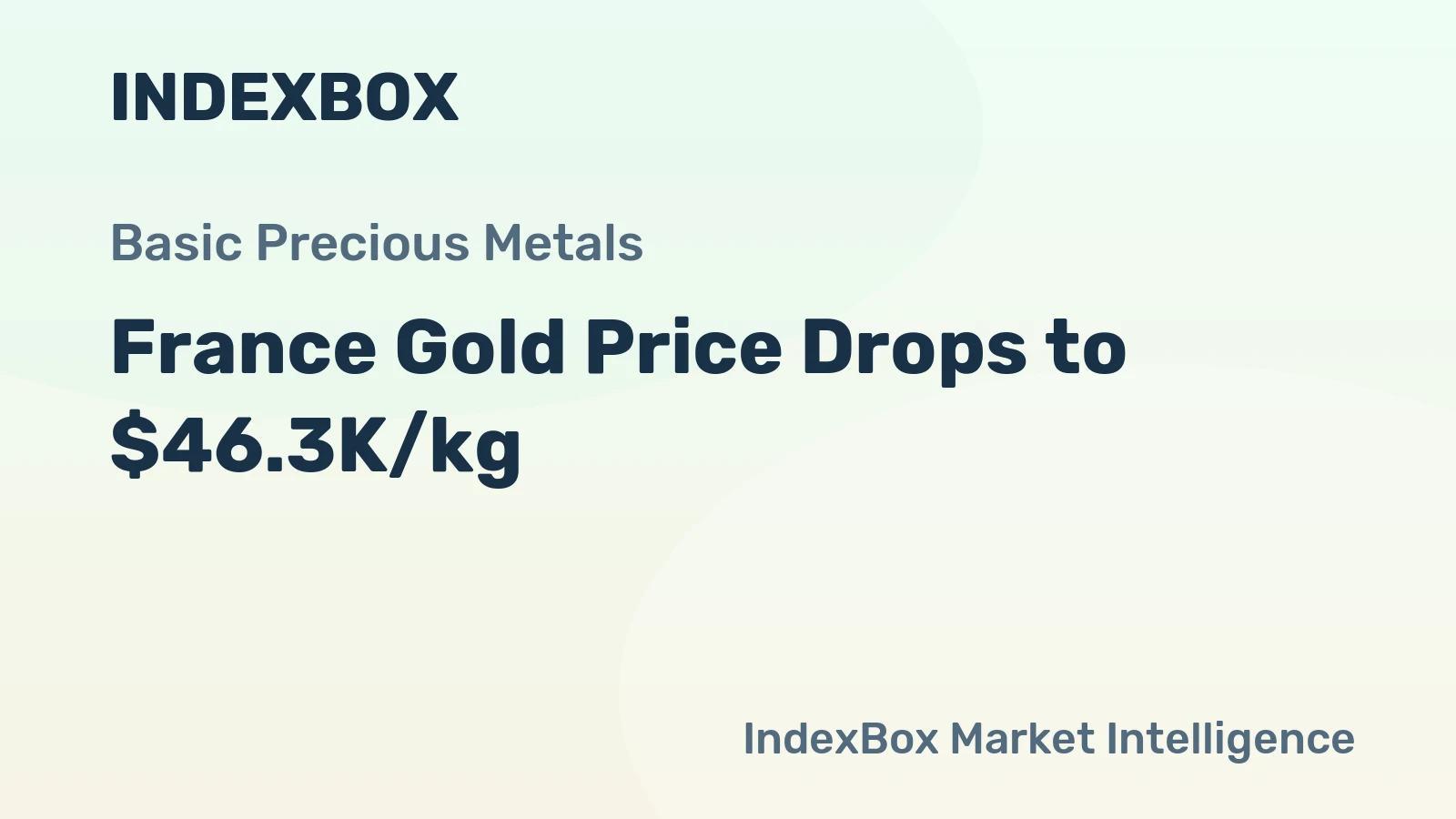 France Gold Price Drops to $46.3K/kg