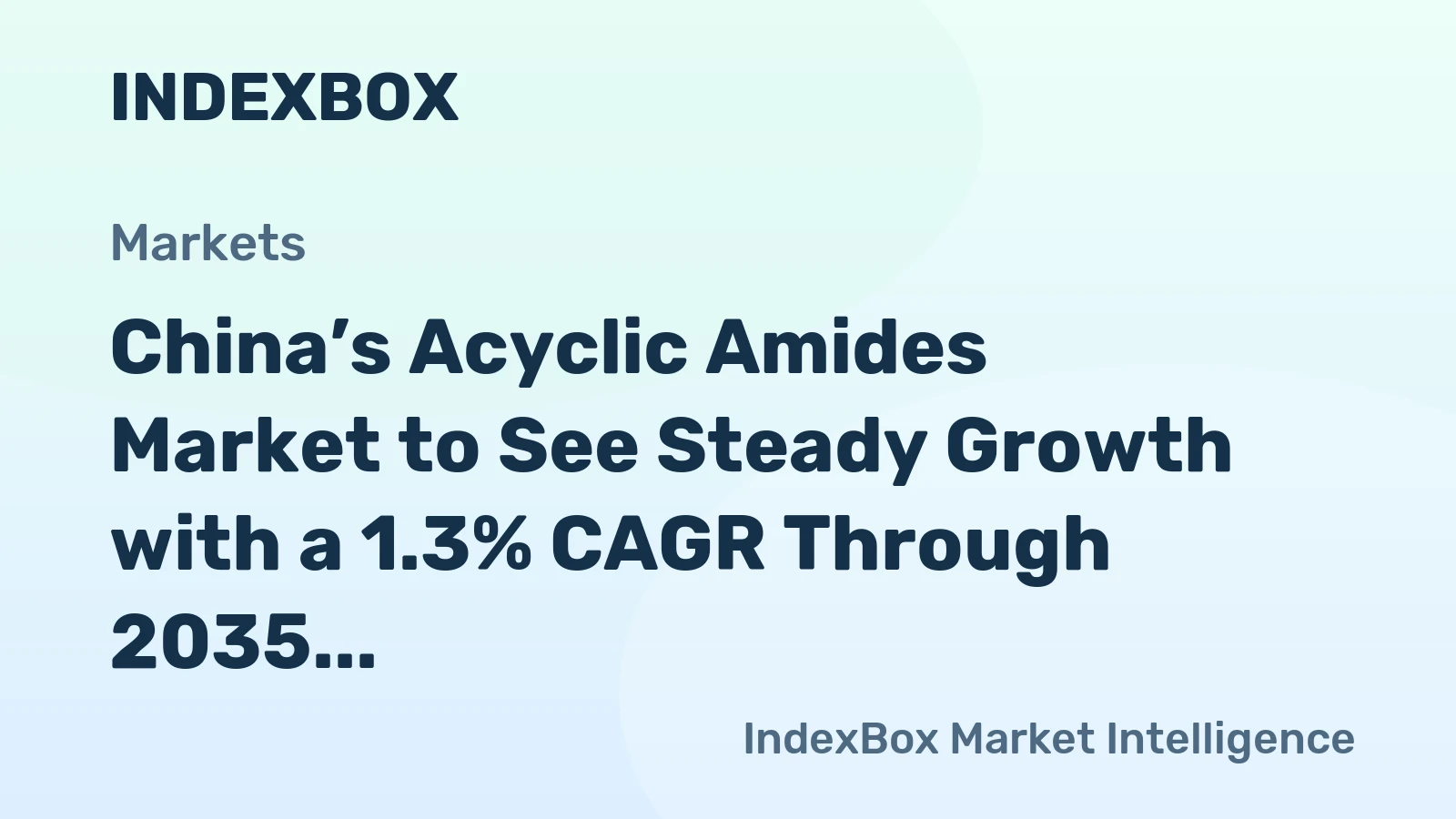 China’s Acyclic Amides Market to See Steady Growth with a 1.3% CAGR Through 2035