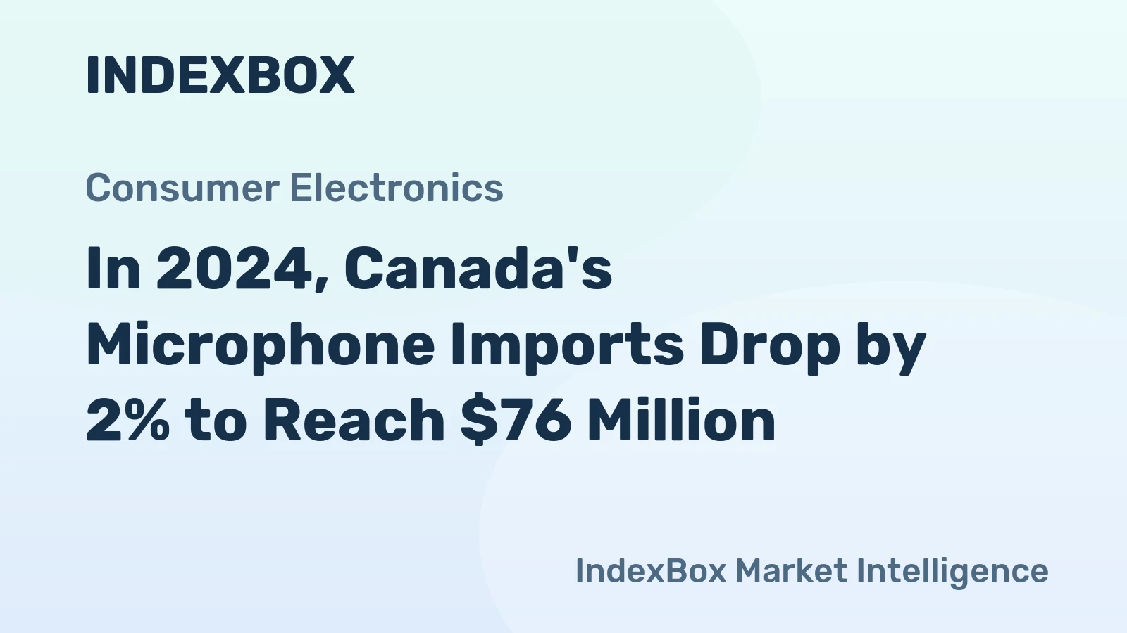 In 2024, Canada's Microphone Imports Drop by 2% to Reach $76 Million