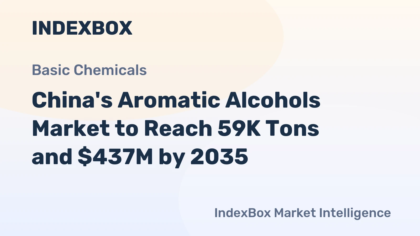 China's Aromatic Alcohols Market to Reach 59K Tons and $437M by 2035