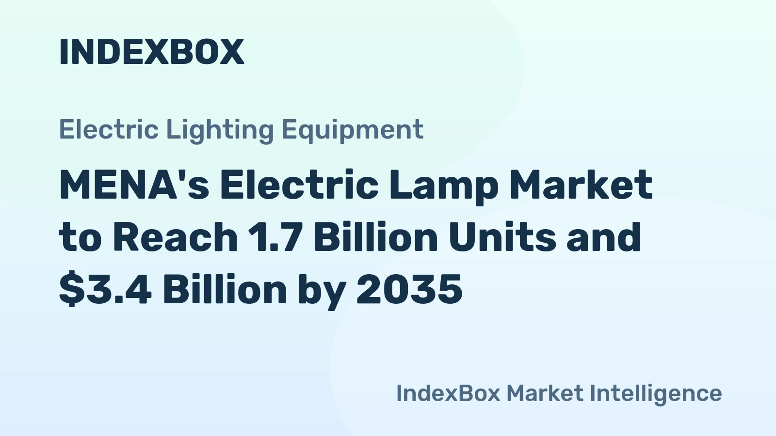 MENA's Electric Lamp Market to Reach 1.7 Billion Units and $3.4 Billion by 2035