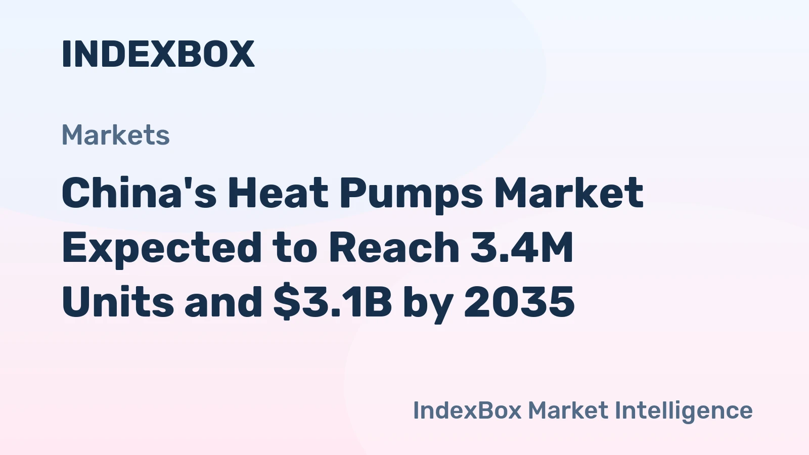 China's Heat Pumps Market Expected to Reach 3.4M Units and $3.1B by 2035