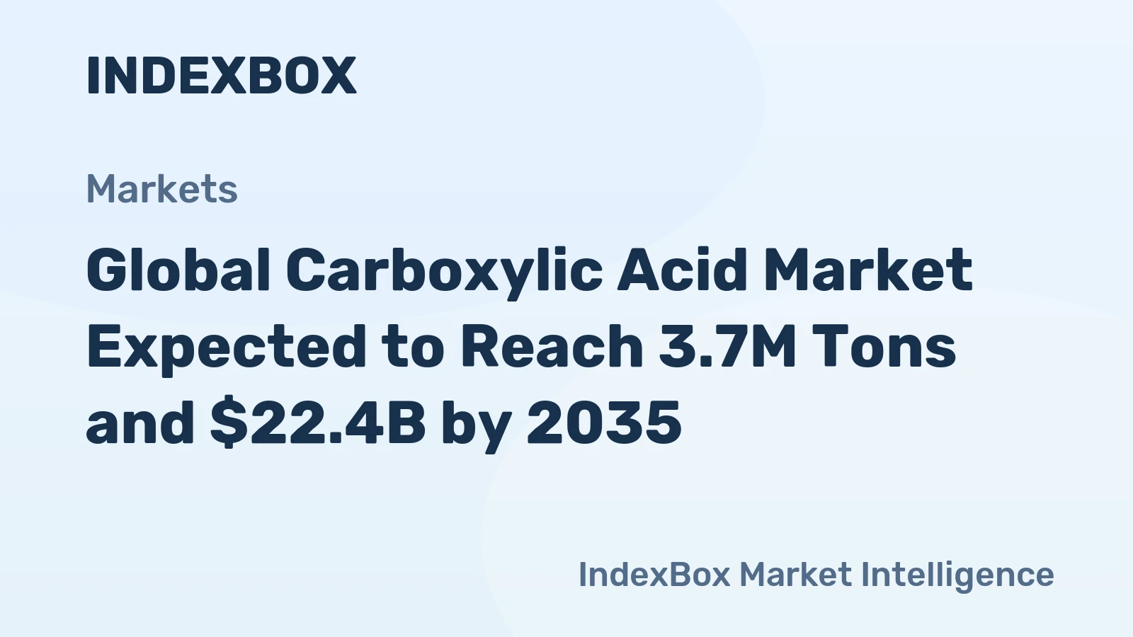 Global Carboxylic Acid Market Expected to Reach 3.7M Tons and $22.4B by 2035