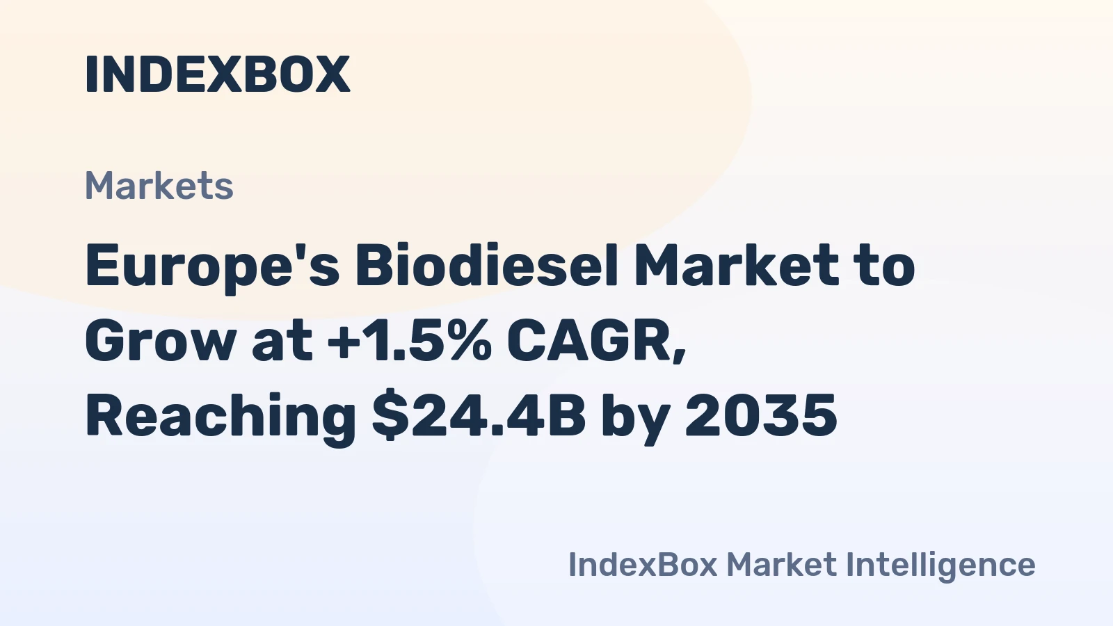 Europe's Biodiesel Market to Grow at +1.5% CAGR, Reaching $24.4B by 2035