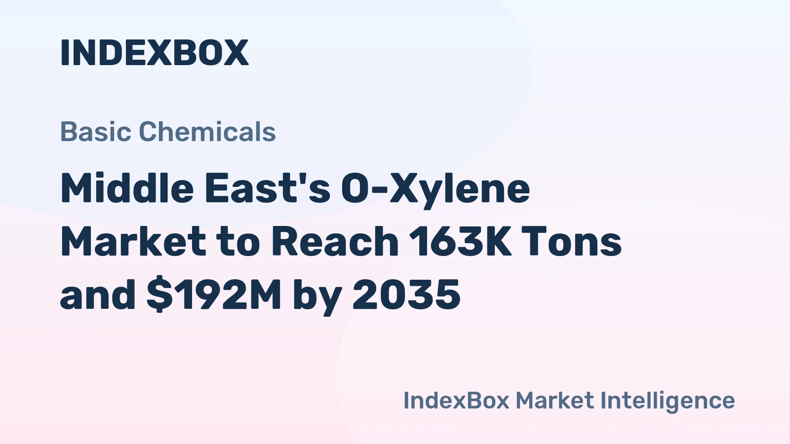 Middle East's O-Xylene Market to Reach 163K Tons and $192M by 2035