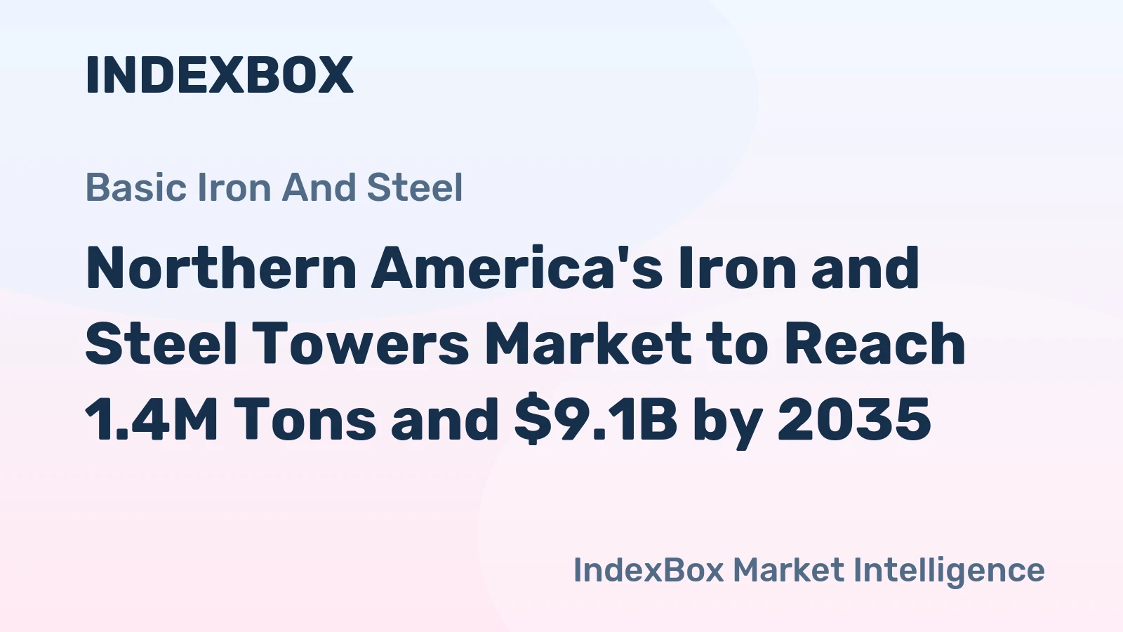 Northern America's Iron and Steel Towers Market to Reach 1.4M Tons and $9.1B by 2035