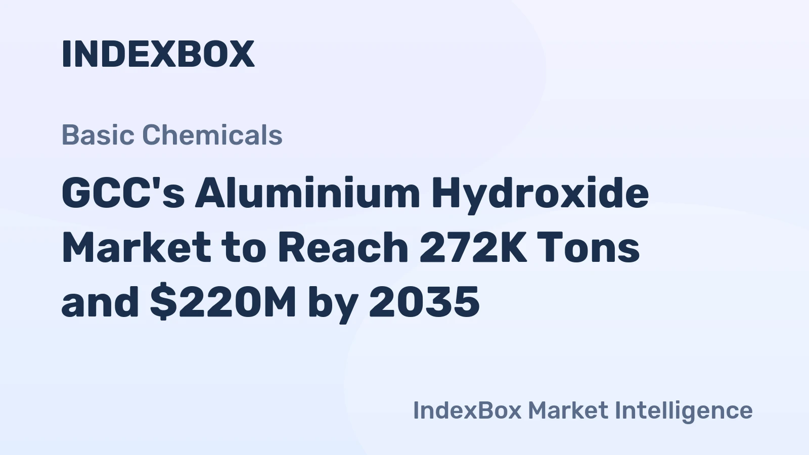 GCC's Aluminium Hydroxide Market to Reach 272K Tons and $220M by 2035