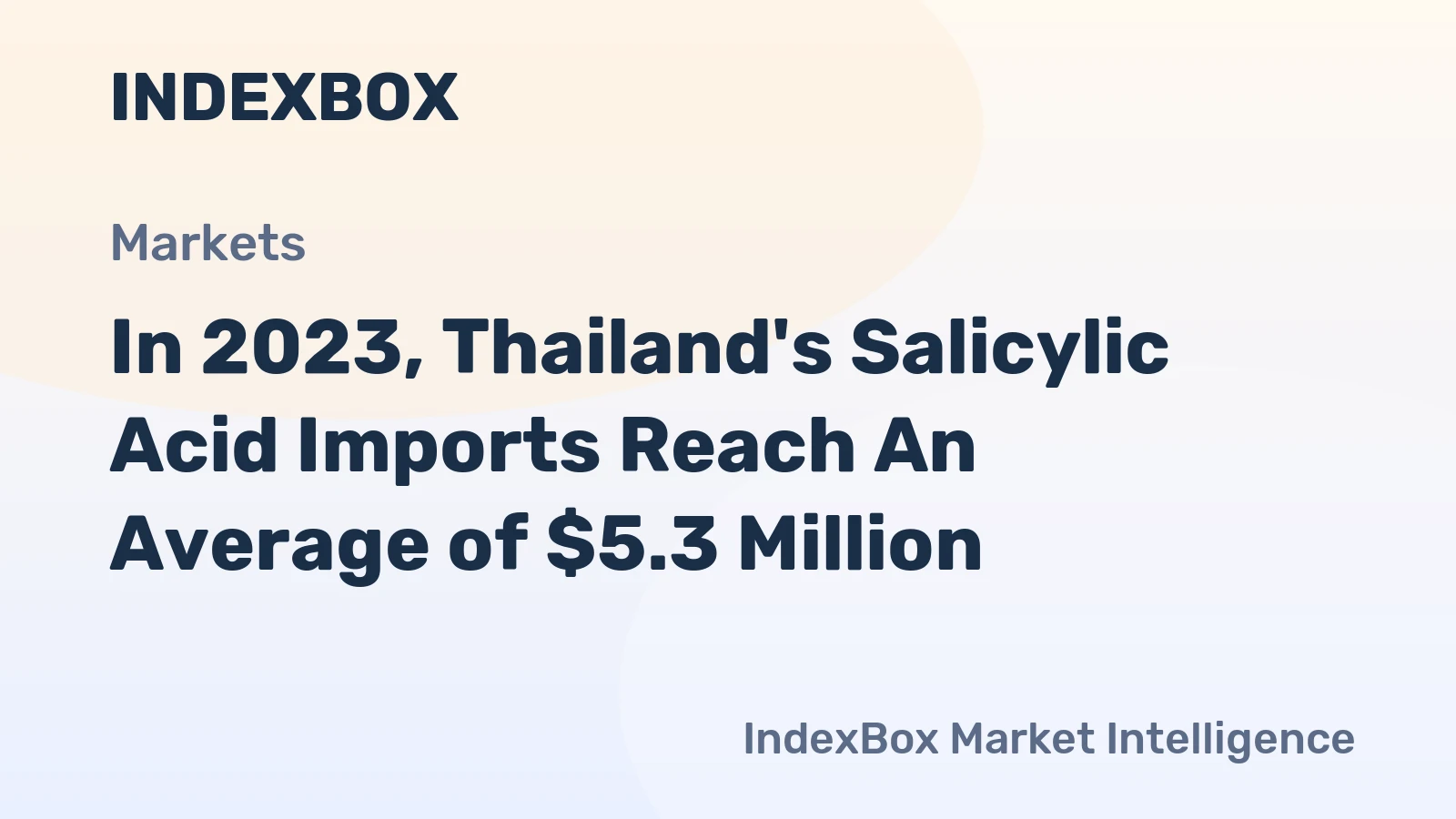In 2023, Thailand's Salicylic Acid Imports Reach An Average of $5.3 Million