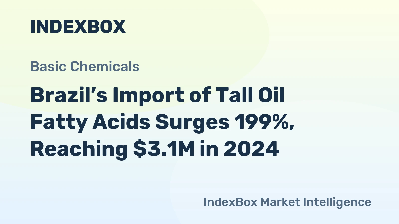 Brazil’s Import of Tall Oil Fatty Acids Surges 199%, Reaching $3.1M in 2024