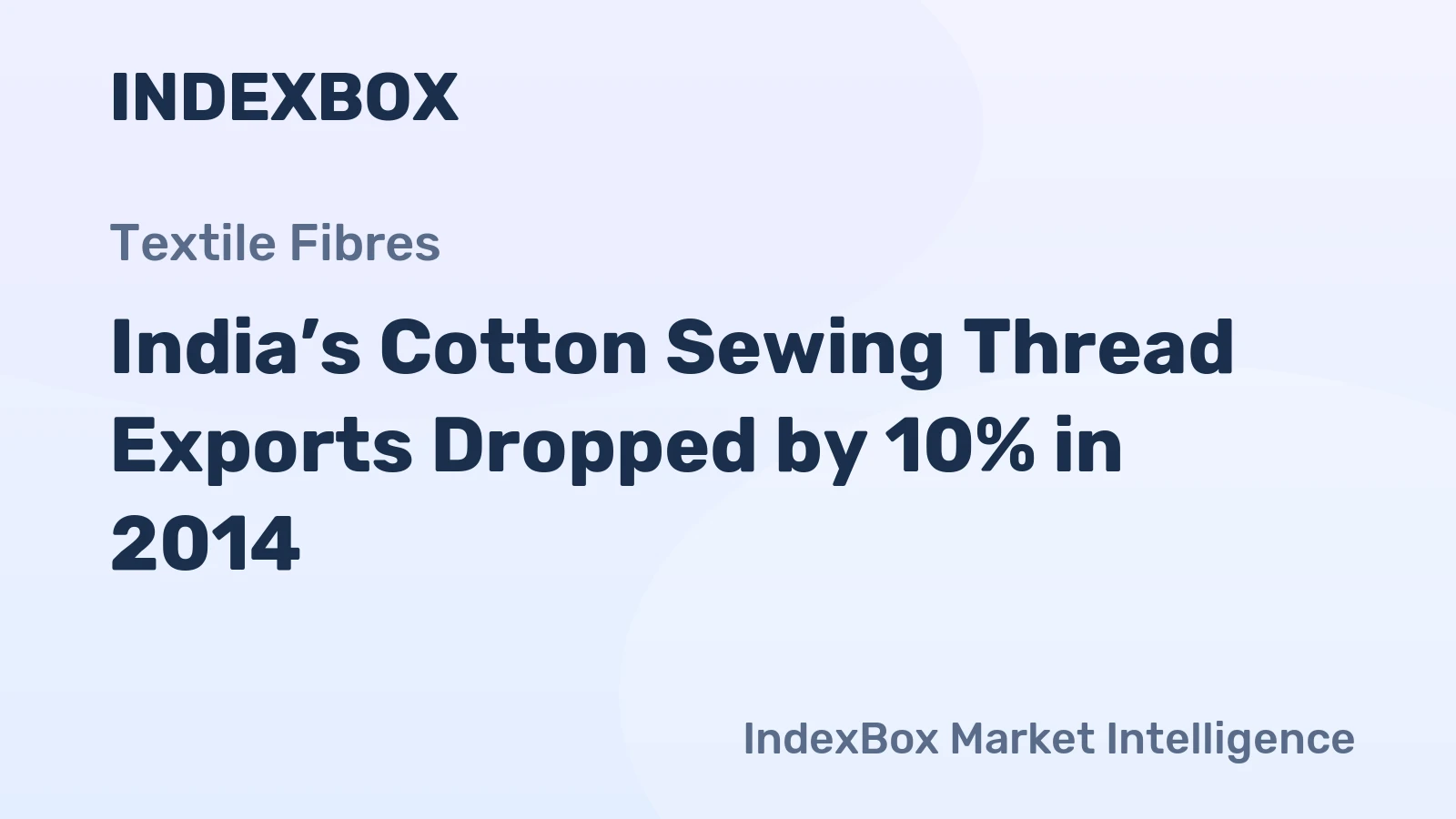 India’s Cotton Sewing Thread Exports Dropped by 10% in 2014