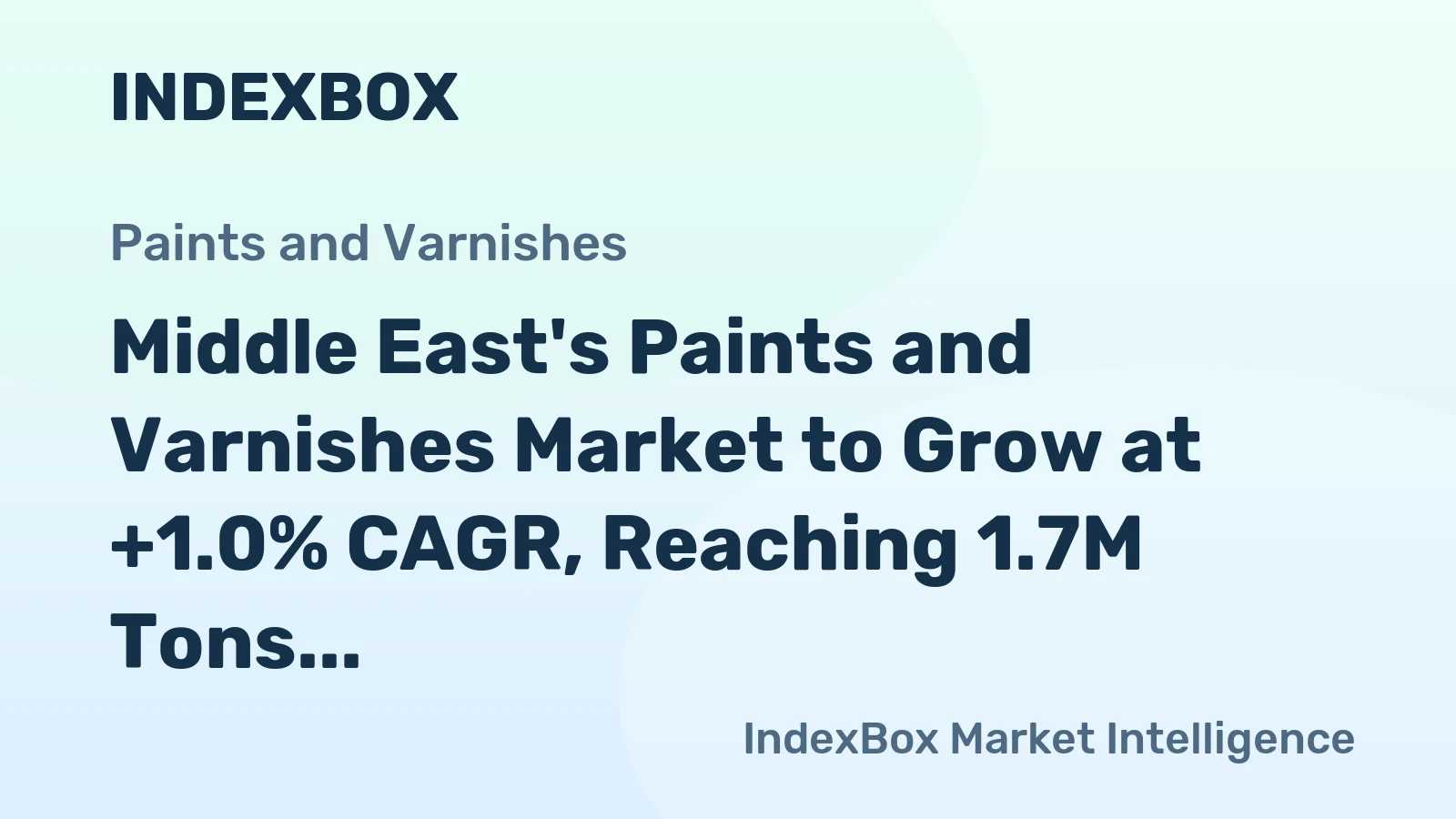 Middle East's Paints and Varnishes Market to Grow at +1.0% CAGR, Reaching 1.7M Tons by 2035