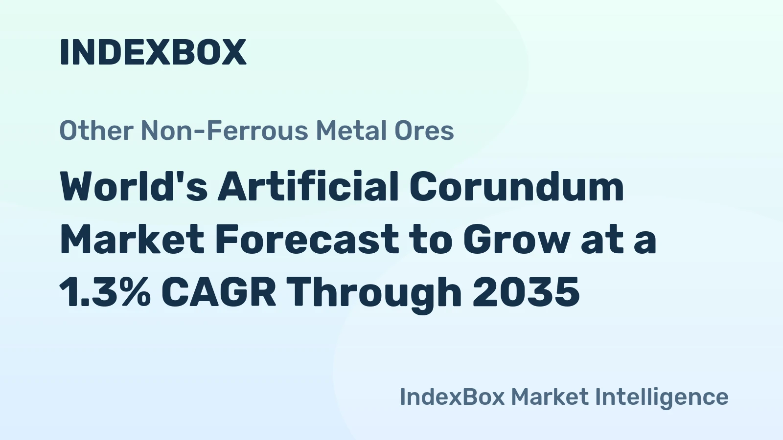 World's Artificial Corundum Market Forecast to Grow at a 1.3% CAGR Through 2035