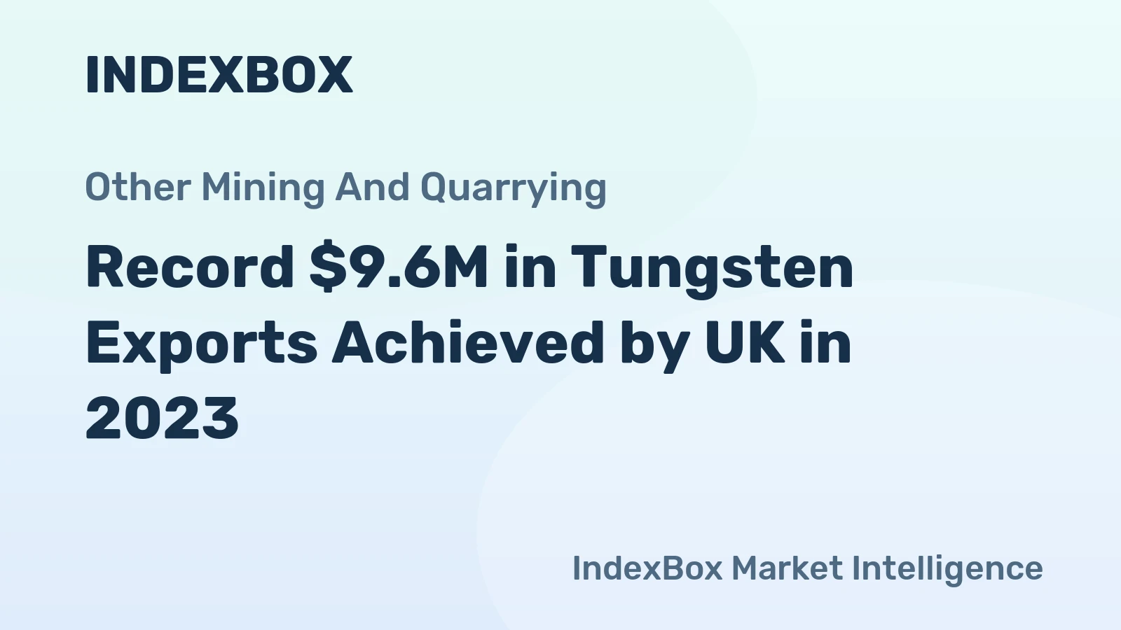 Record $9.6M in Tungsten Exports Achieved by UK in 2023