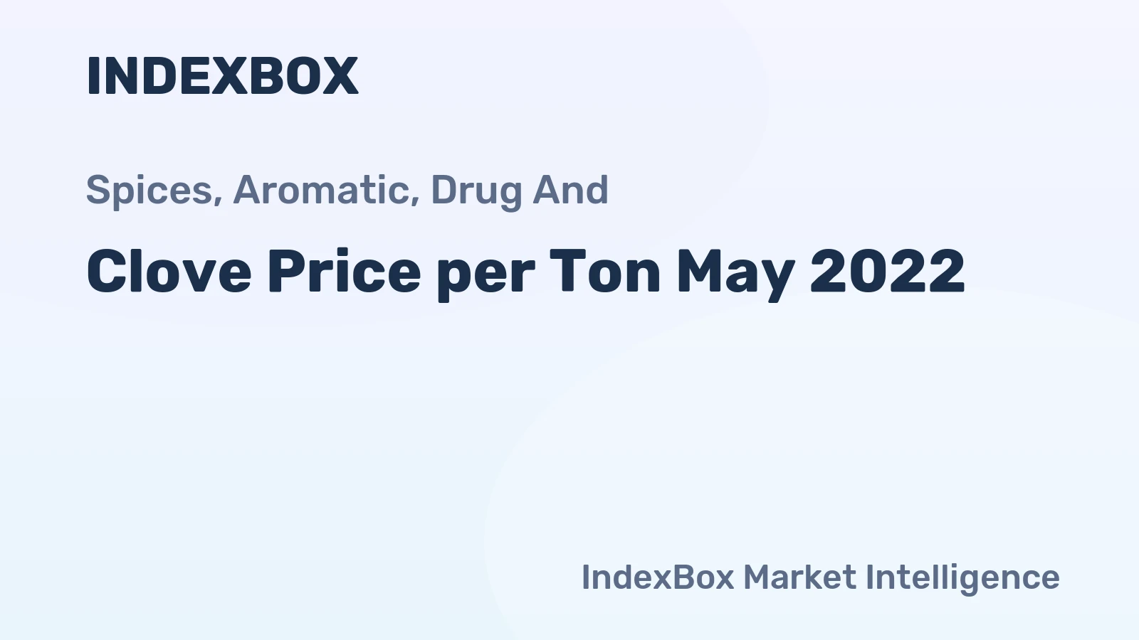 Clove Price per Ton May 2022