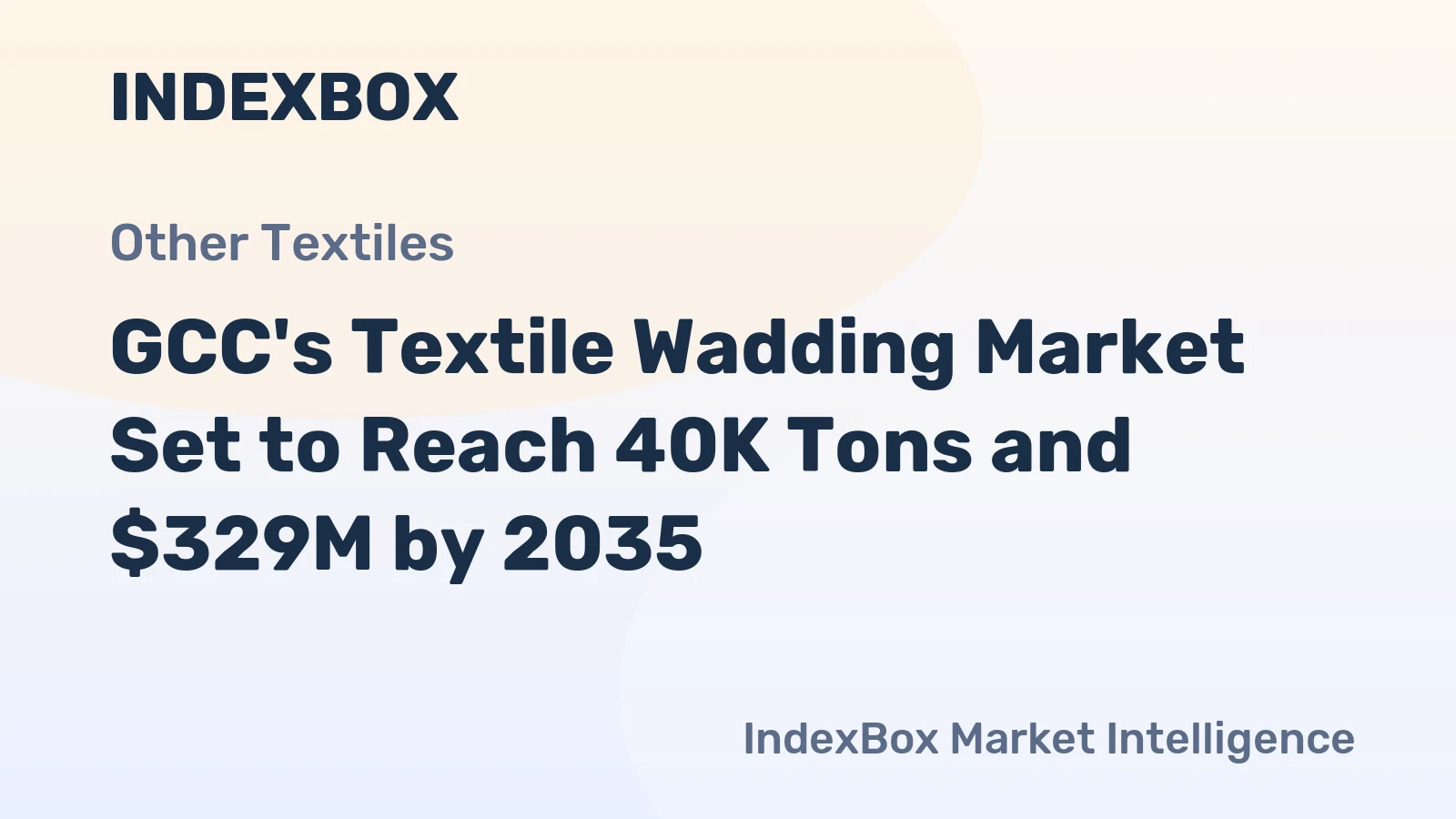 GCC's Textile Wadding Market Set to Reach 40K Tons and $329M by 2035