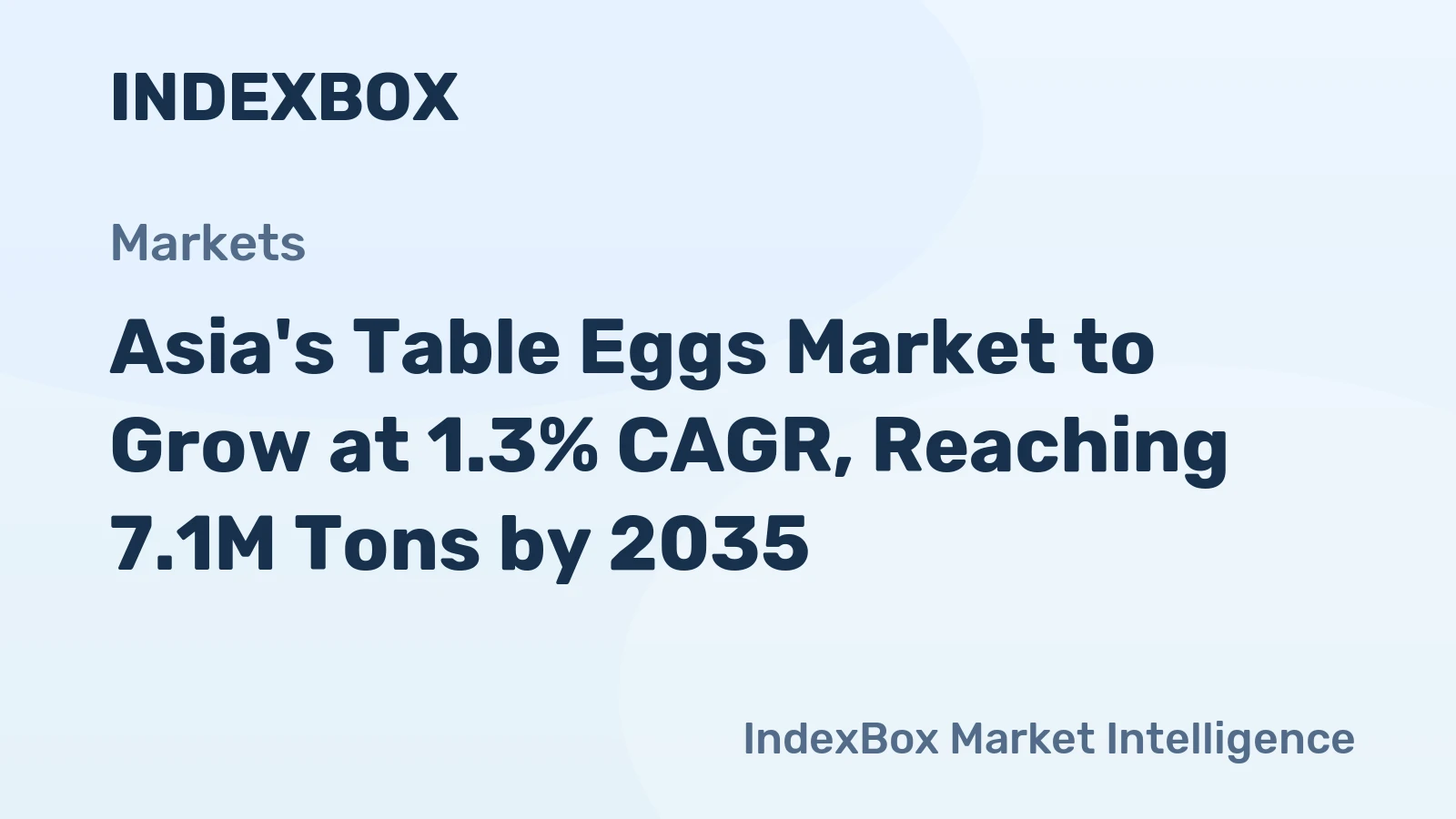 Asia's Table Eggs Market to Grow at 1.3% CAGR, Reaching 7.1M Tons by 2035
