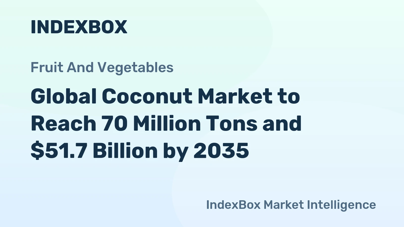 Global Coconut Market to Reach 70 Million Tons and $51.7 Billion by 2035