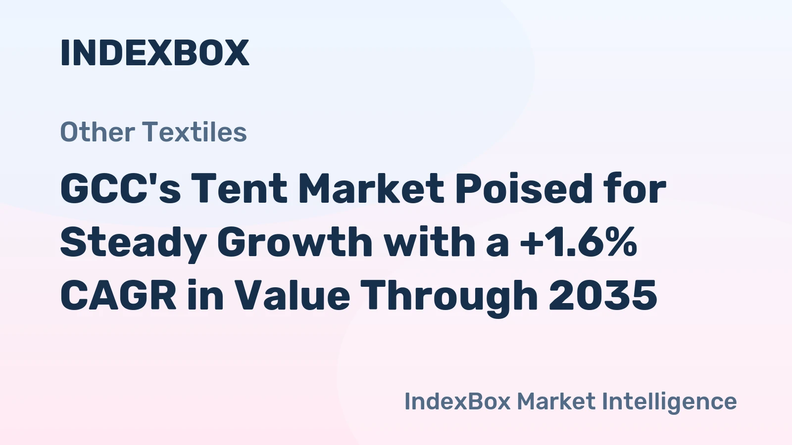 GCC's Tent Market Poised for Steady Growth with a +1.6% CAGR in Value Through 2035