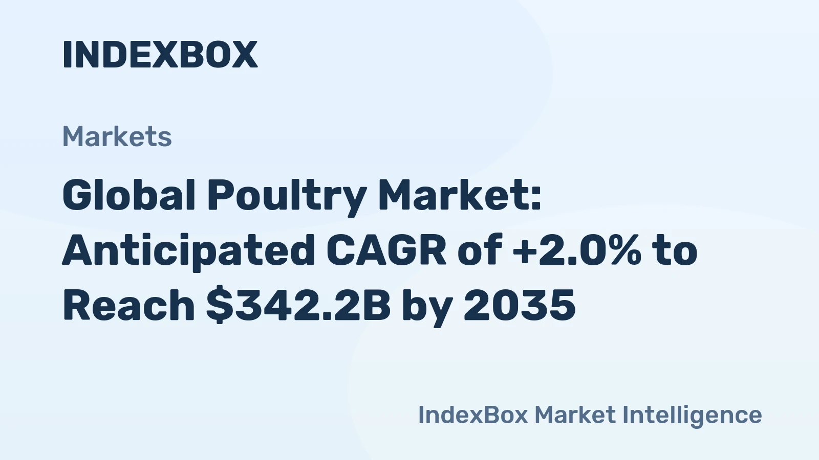 Global Poultry Market: Anticipated CAGR of +2.0% to Reach $342.2B by 2035