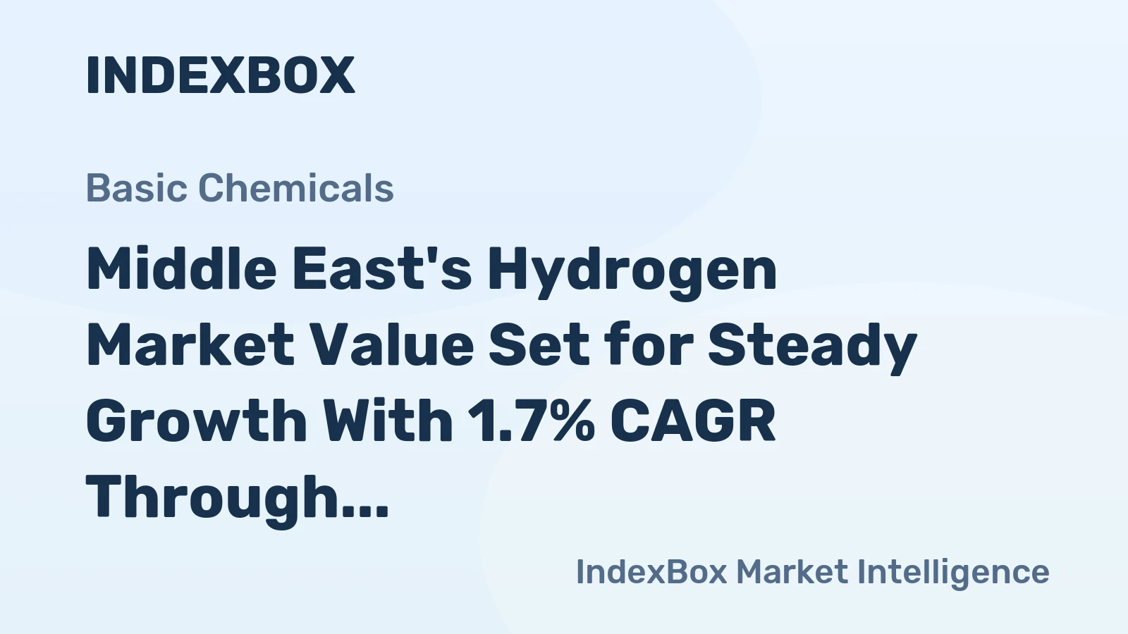 Middle East's Hydrogen Market Value Set for Steady Growth With 1.7% CAGR Through 2035
