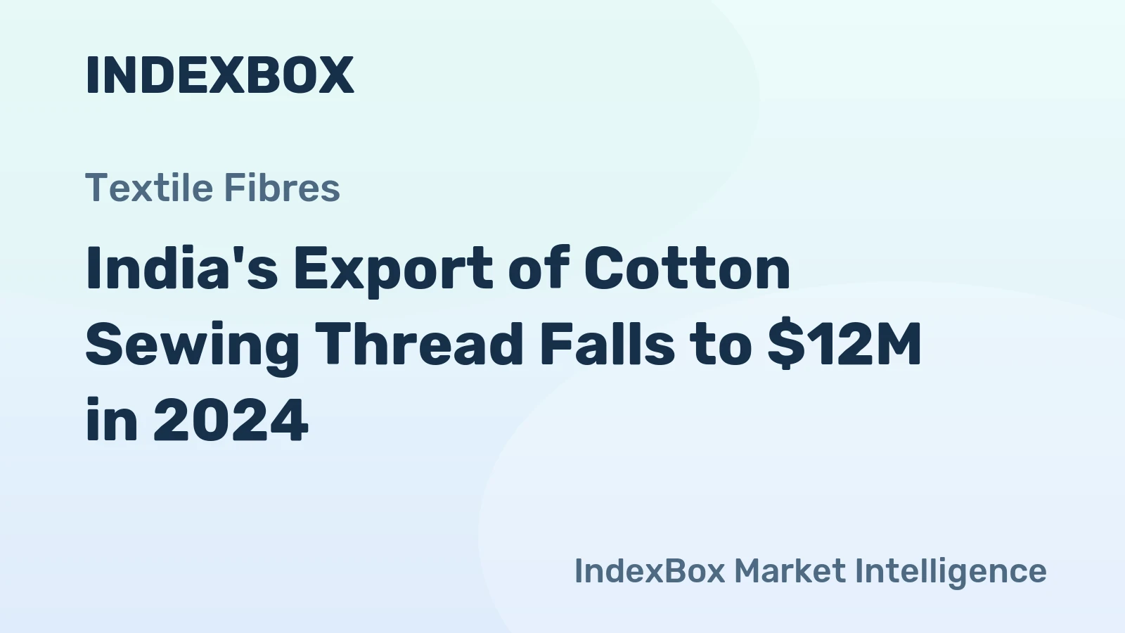 India's Export of Cotton Sewing Thread Falls to $12M in 2024