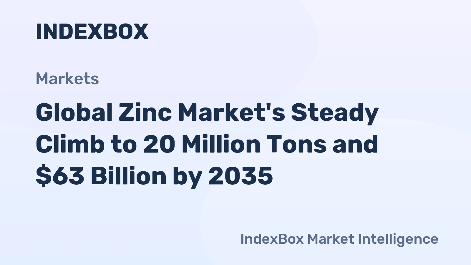 Global Zinc Market's Steady Climb to 20 Million Tons and $63 Billion by 2035