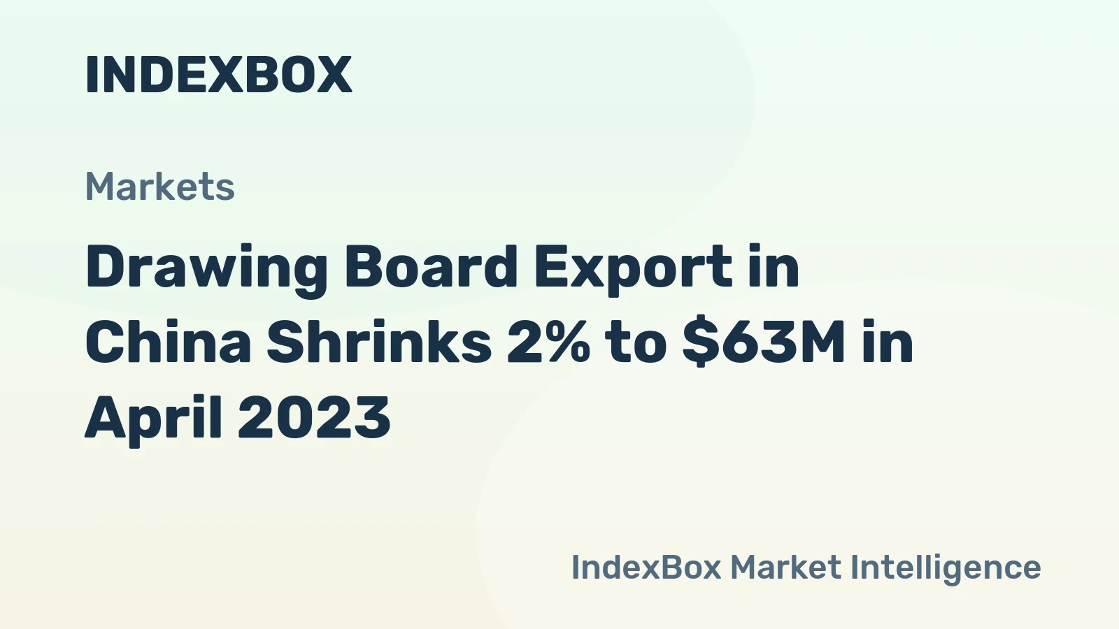Drawing Board Export in China Shrinks 2% to $63M in April 2023