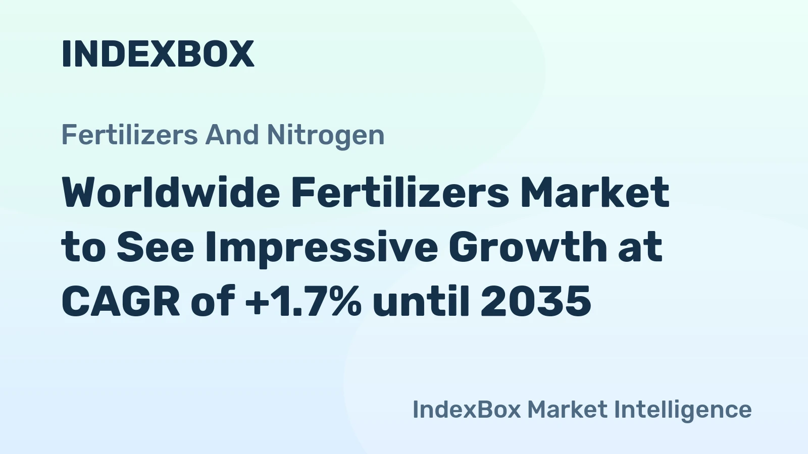 Worldwide Fertilizers Market to See Impressive Growth at CAGR of +1.7% until 2035