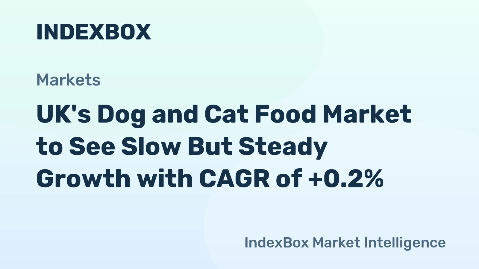 UK's Dog and Cat Food Market to See Slow But Steady Growth with CAGR of +0.2%