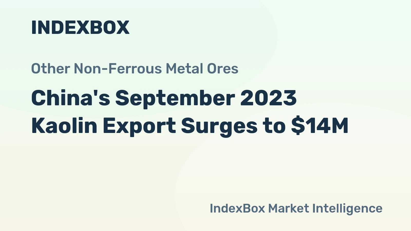 China's September 2023 Kaolin Export Surges to $14M