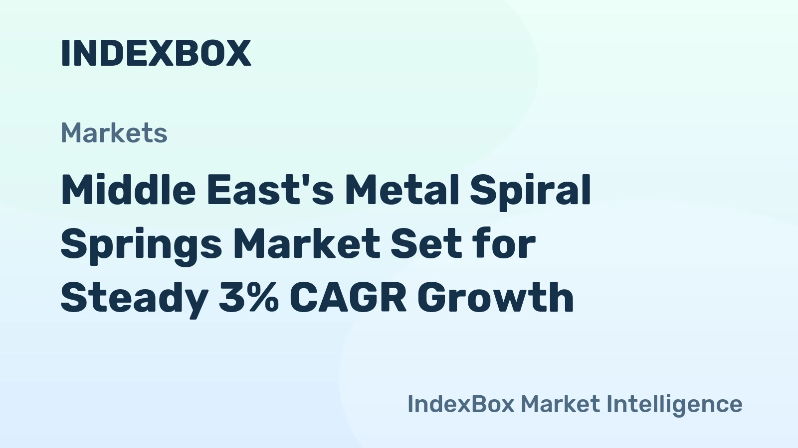 Middle East's Metal Spiral Springs Market Set for Steady 3% CAGR Growth