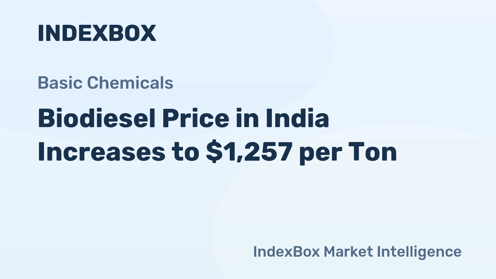 Biodiesel Price in India Increases to $1,257 per Ton