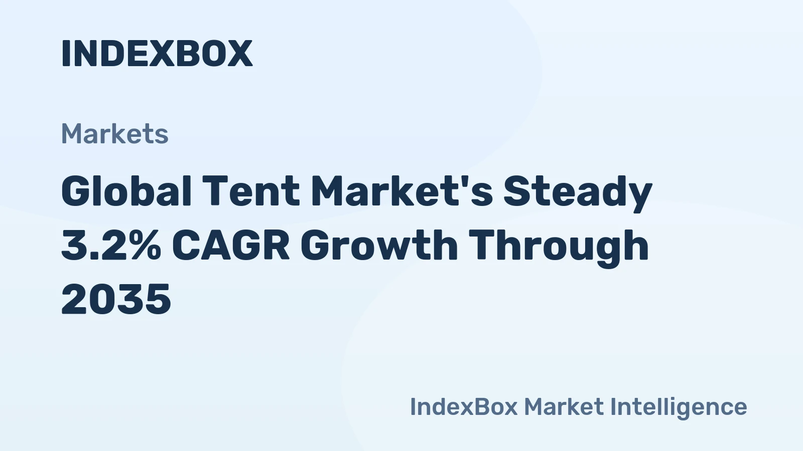 Global Tent Market's Steady 3.2% CAGR Growth Through 2035