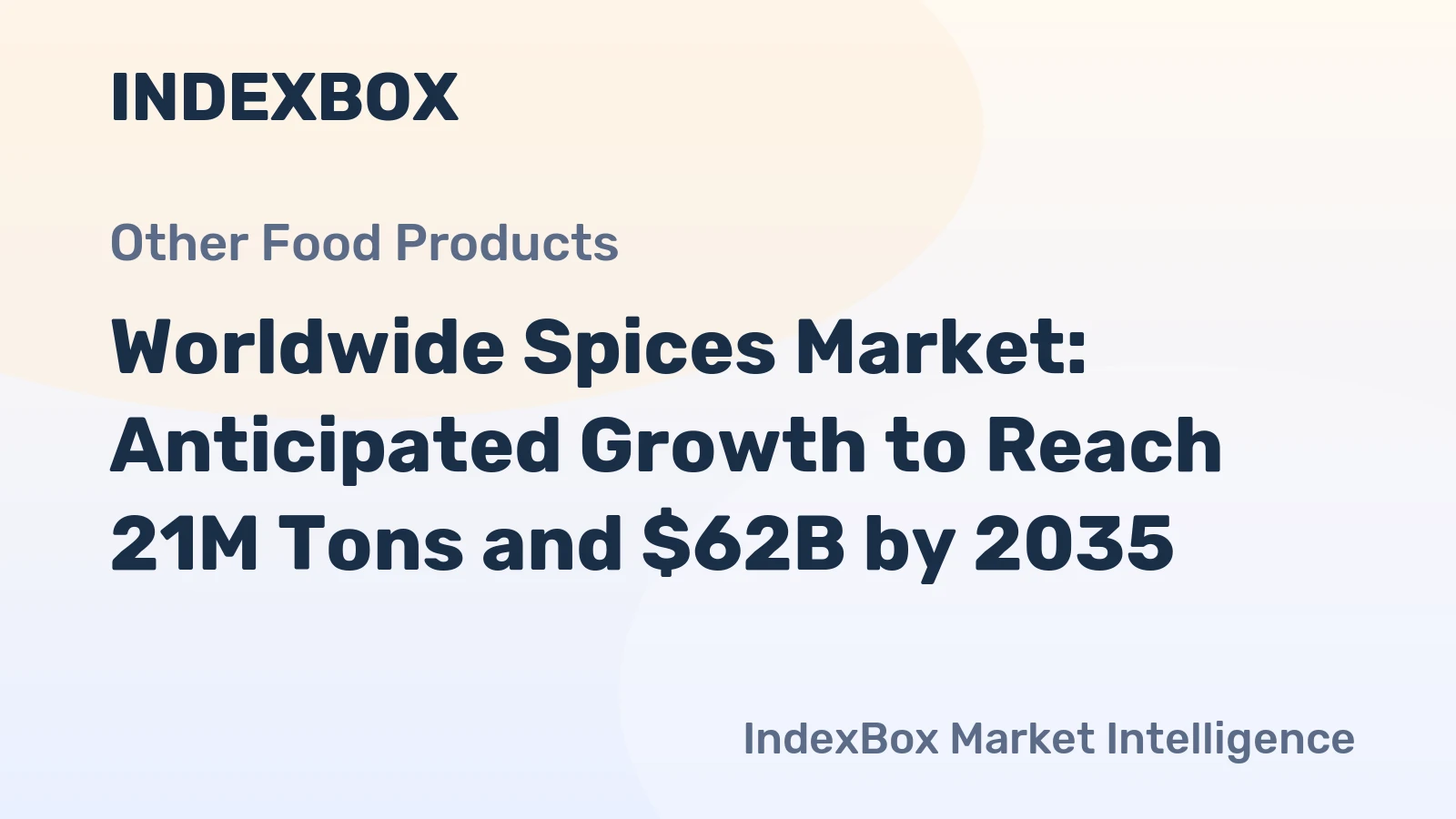 Worldwide Spices Market: Anticipated Growth to Reach 21M Tons and $62B by 2035