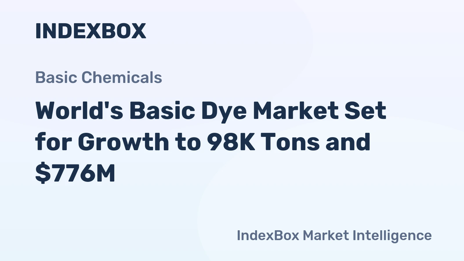 World's Basic Dye Market Set for Growth to 98K Tons and $776M