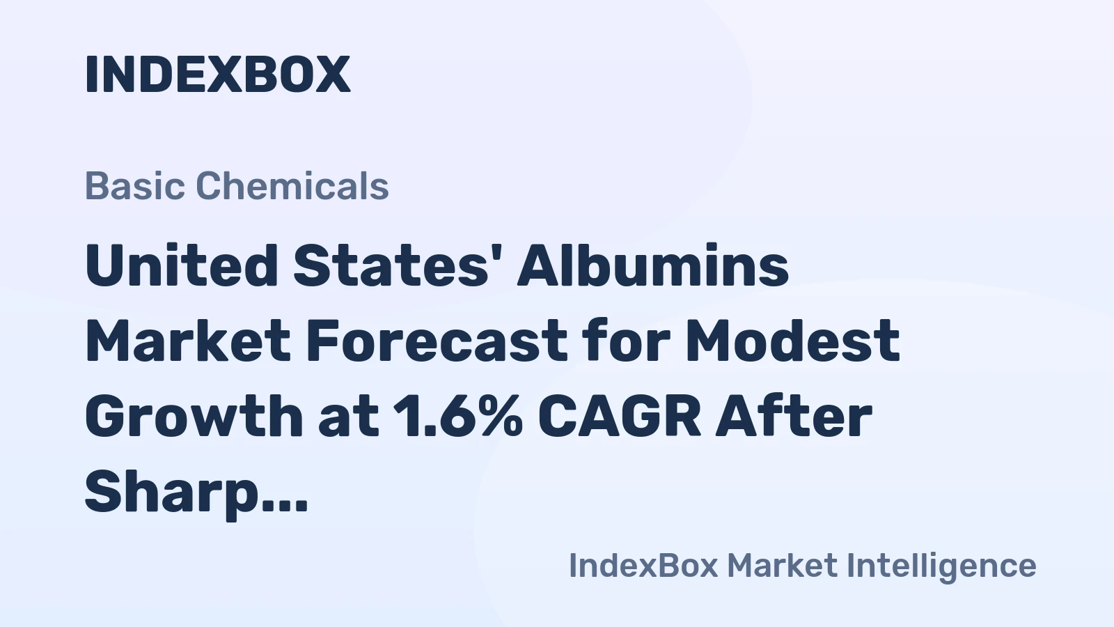 United States' Albumins Market Forecast for Modest Growth at 1.6% CAGR After Sharp 2024 Contraction