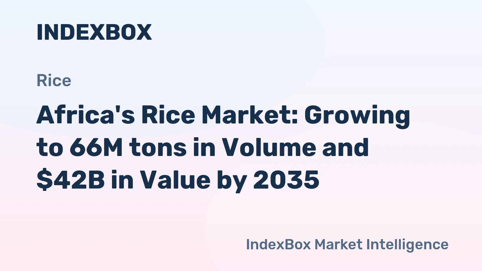Africa's Rice Market: Growing to 66M tons in Volume and $42B in Value by 2035