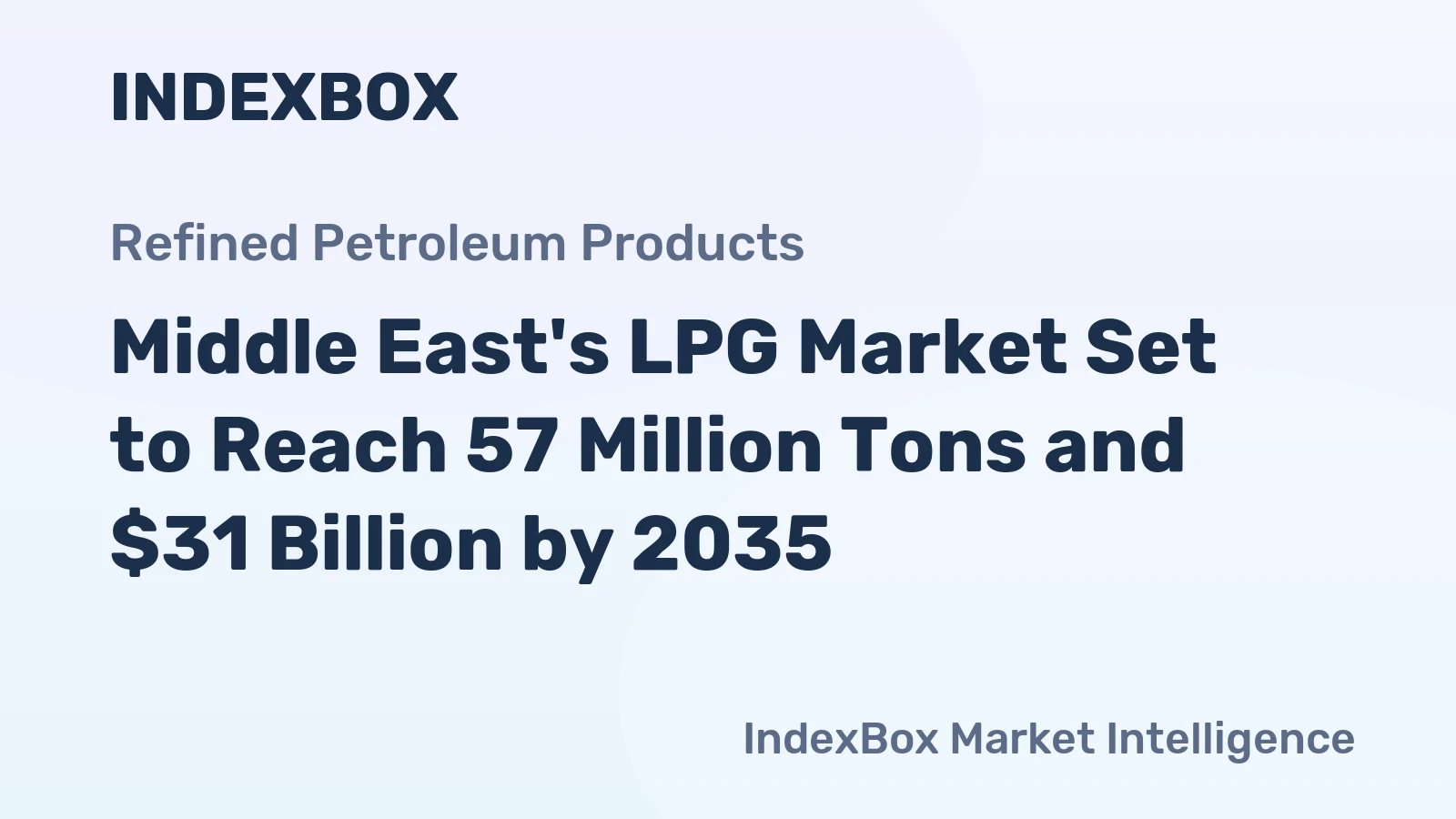 Middle East's LPG Market Set to Reach 57 Million Tons and $31 Billion by 2035