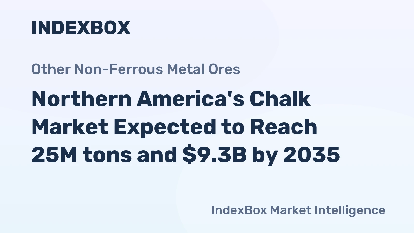 Northern America's Chalk Market Expected to Reach 25M tons and $9.3B by 2035