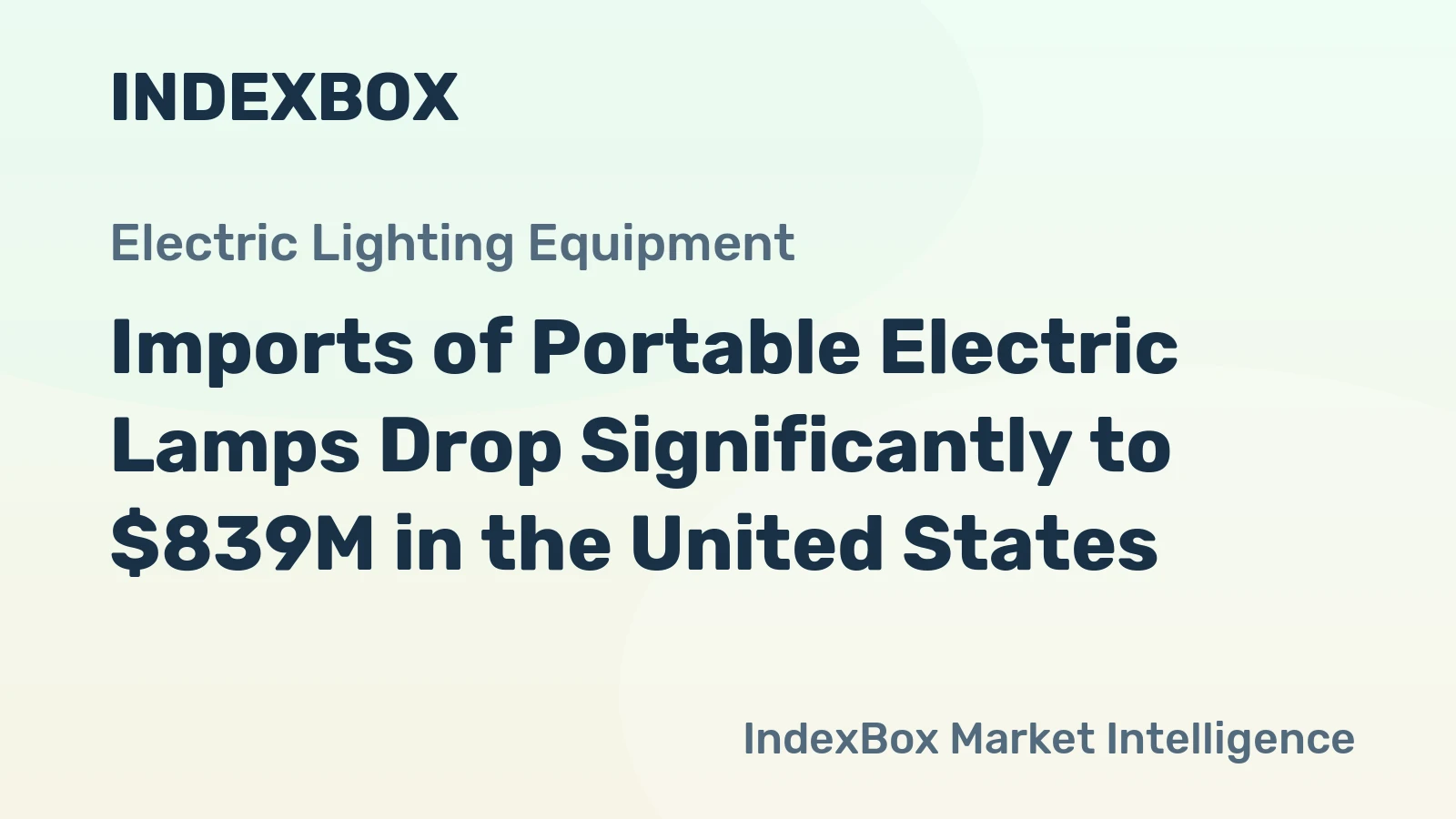 Imports of Portable Electric Lamps Drop Significantly to $839M in the United States