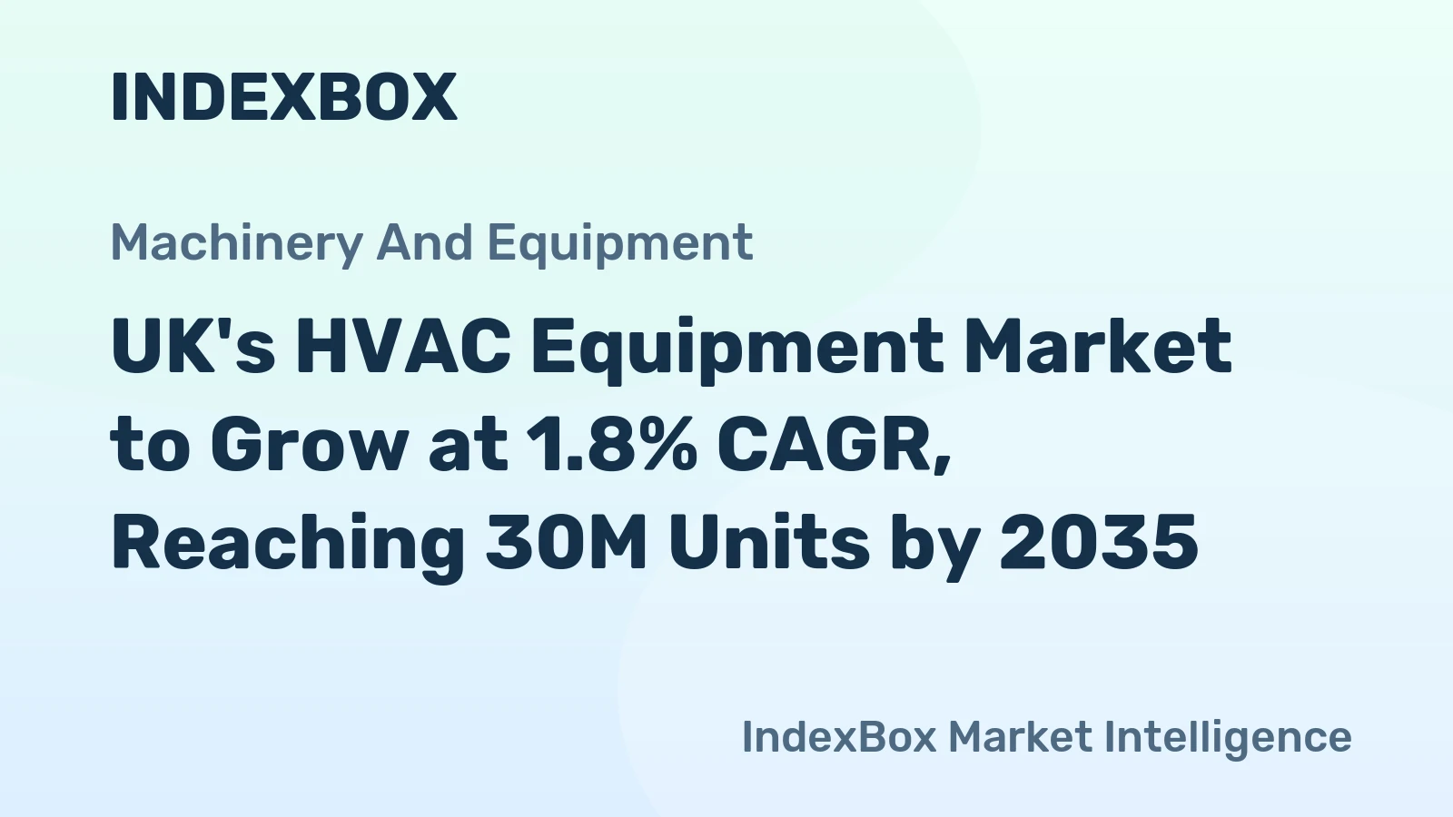 UK's HVAC Equipment Market to Grow at 1.8% CAGR, Reaching 30M Units by 2035