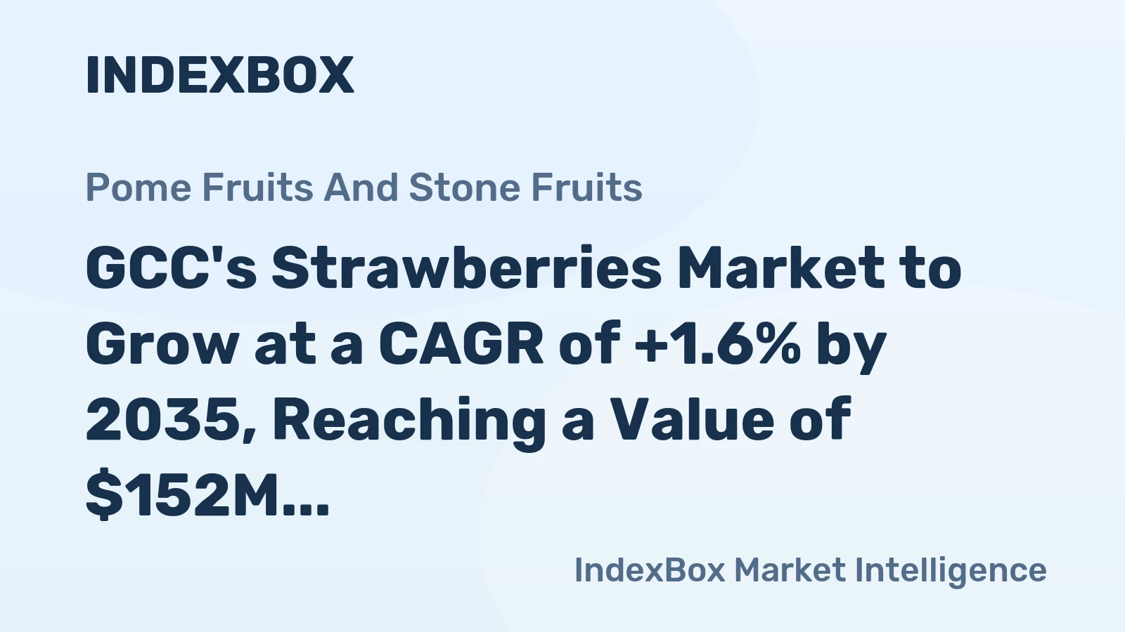 GCC's Strawberries Market to Grow at a CAGR of +1.6% by 2035, Reaching a Value of $152M