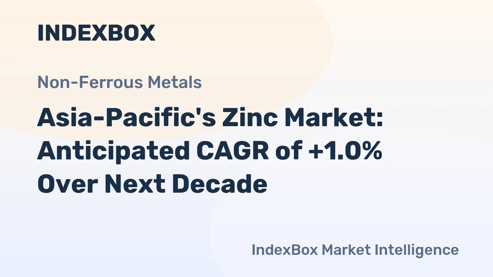 Asia-Pacific's Zinc Market: Anticipated CAGR of +1.0% Over Next Decade