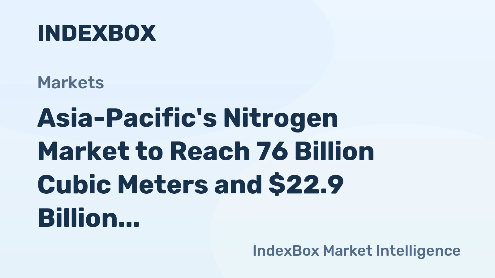 Asia-Pacific's Nitrogen Market to Reach 76 Billion Cubic Meters and $22.9 Billion by 2035