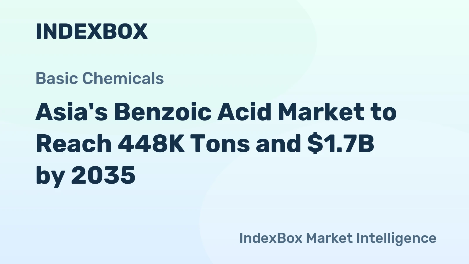Asia's Benzoic Acid Market to Reach 448K Tons and $1.7B by 2035