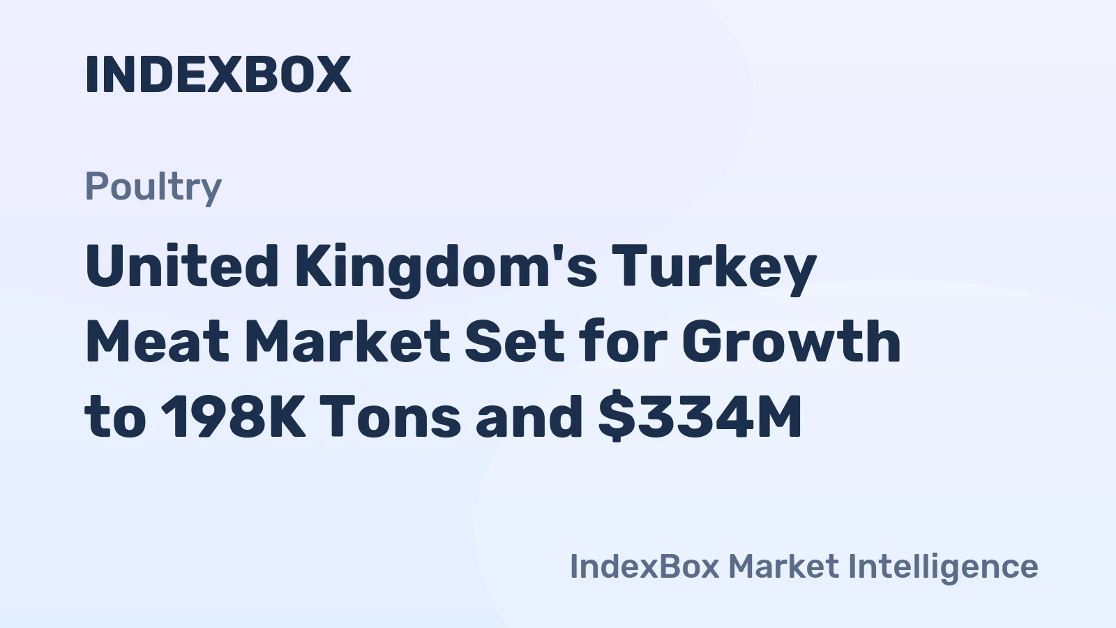 United Kingdom's Turkey Meat Market Set for Growth to 198K Tons and $334M